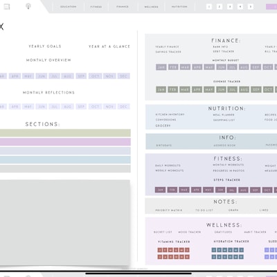 Student Digital Planner Ipad, Notability Planner, Goodnotes Template ...