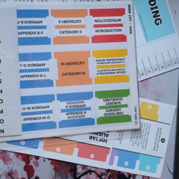 MEDICAL CODER/CODING - Sticker Pack - Etsy