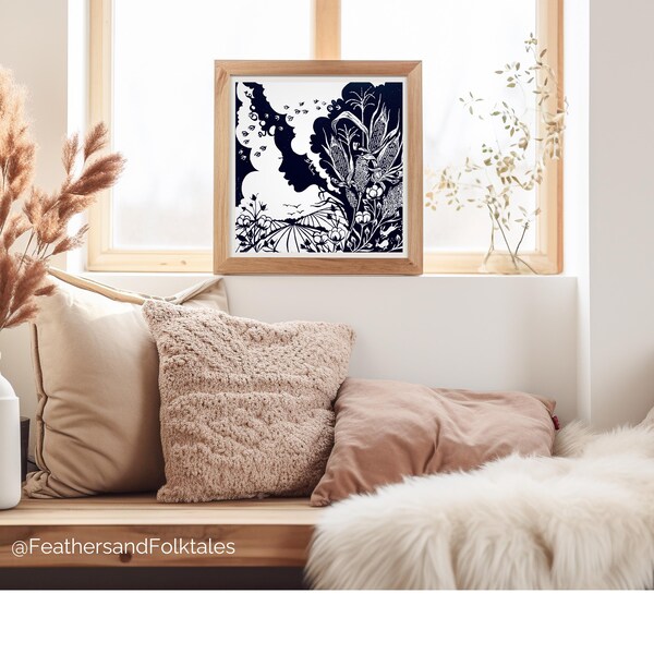 Wall Art Size Guide, Poster Size Guide, Inches, Vertical Sizes ...