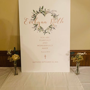 Baptismal Menu Template for First Communion Celebration. | Etsy