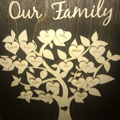 Personalized Family Tree, Keepsake Wooden Wall Art, Christmas Gift for ...