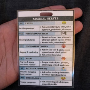 Badge Buddy Rapid Sequence Intubation - Etsy