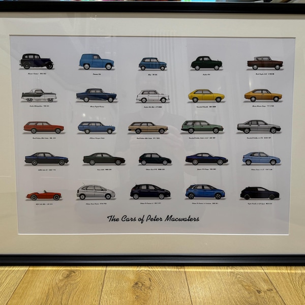 TOYOTA MR2 Outline Vector - .SVG, .pdf, .png - Etsy