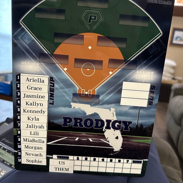 9"x12" Metal Custom Dugout Lineup Board - Etsy