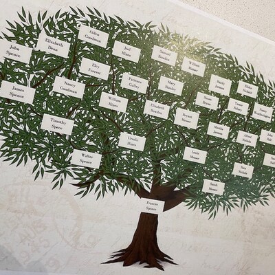 Family Reunion Print Anniversary Poster Grandparents Family Tree ...