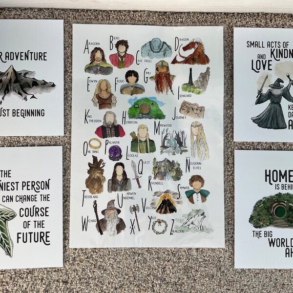Middle-earth A-Z Watercolor Poster (the Hobbit + the Lord of the Rings ...