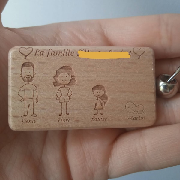 Personalised Wooden Family Key Ring, Gift for Mum and Dad, Christmas ...