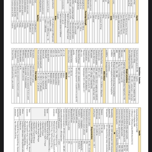 NAPLEX 2025 Uworld Study Schedule | 1, 2 & 3 Month Study Plans for ...