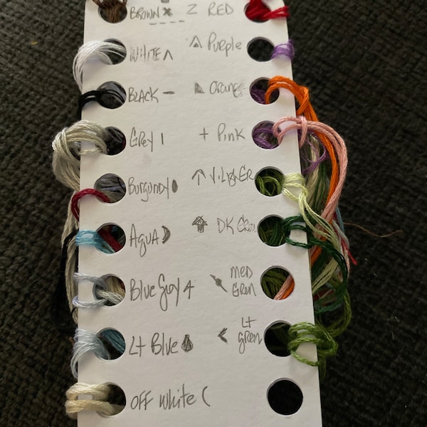 Mettler Thread Tracker (printable and Editable) (PDF and XLSX) Track ...