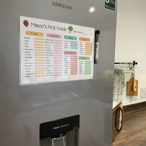 Personalised Custom Weaning Plan, Baby Led Weaning Chart, Tick off ...