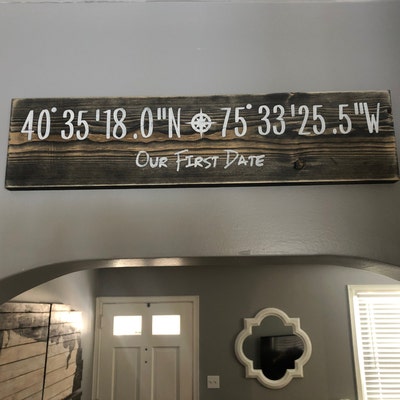Latitude and Longitude Sign, Coordinates Sign, Latitude Longitude ...