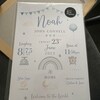 New Baby Personalised Print Birth Details Gift Keepsake Print New Baby ...