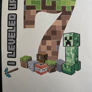 Mom of the Minecrafter Birthday SVG - Etsy