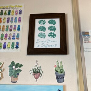 Executive Functioning Poster, Cognition Print, Neurology Art, Therapy ...