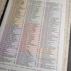 Lorcana - the First Chapter Card List - Etsy