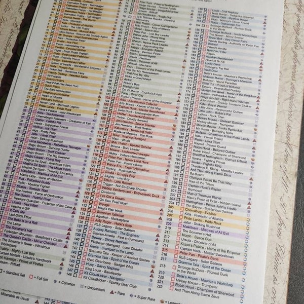 Lorcana - the First Chapter Card List - Etsy