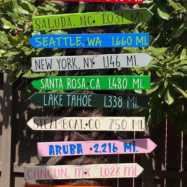 SET OF 10 Directional Wood Arrow Signs, Custom Mile Marker Stake Signs ...