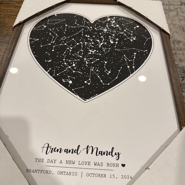 Personalized Star Map Gift - Wedding, Anniversary and Engagement ...