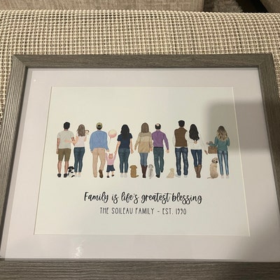 Relationship Gift Timeline, Anniversary Gift for Him, Anniversary Gift ...