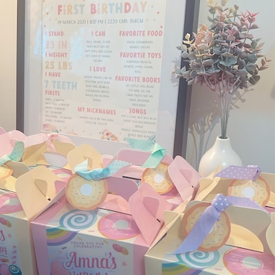 Sweet One Birthday Bundle, Pastel Sweets Birthday Invite Set,, Donut ...