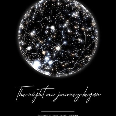 Personalized Gift for Teacher, Alignment of Stars Printable Map, Mentor ...