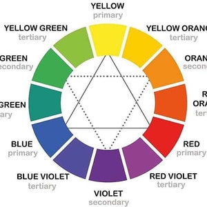 Life of Jesus Bracelet Jesus Christ Story Bracelet Biggest | Etsy