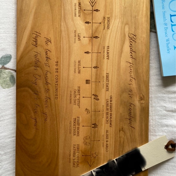 Serving Tray With Handles | Personalized Wooden Tray | Serving Board ...