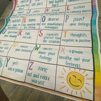 Feelings Anchor Chart - Etsy Canada