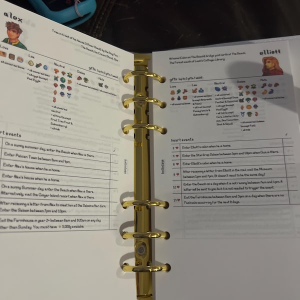 320+ PAGES - Updated to 1.6! Stardew Valley Planner / Game Guide PDF ...