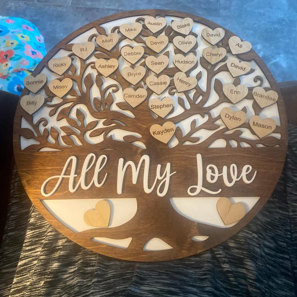 Engraved Glass Plate, Personalized Wedding Gift, Laser Engraved - Etsy