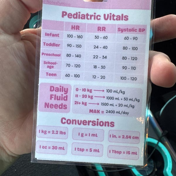 Neonatal Badge Card Bundle for Nurses and Nursing Students - Postpartum ...