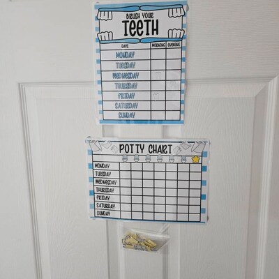 Editable How to Earn Money Chore Chart, Allowance Chore Chart for Kids ...