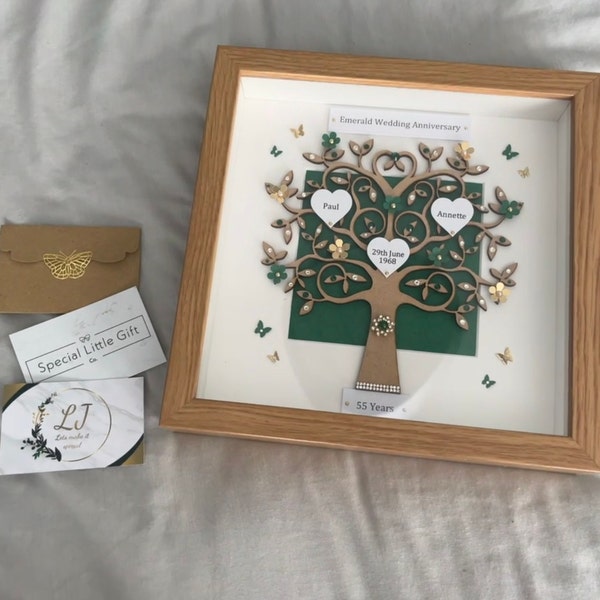 Family Tree, Personalised Box Frame, Family Tree Picture Frame, Family ...