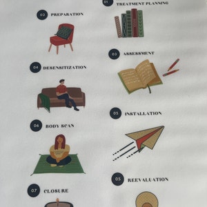 EMDR TICES Log | Therapy Worksheet | EMDR Therapists | Therapy Handout ...