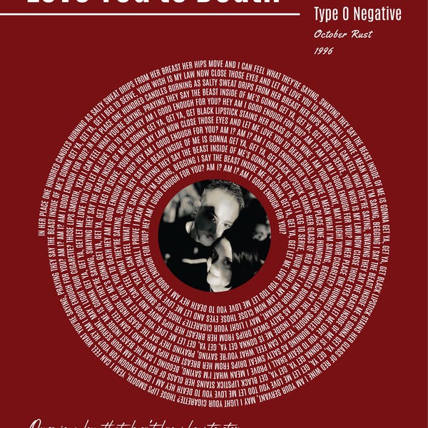 Custom Album Cover Poster, CD Album Plaque Style, Tracklist Poster ...