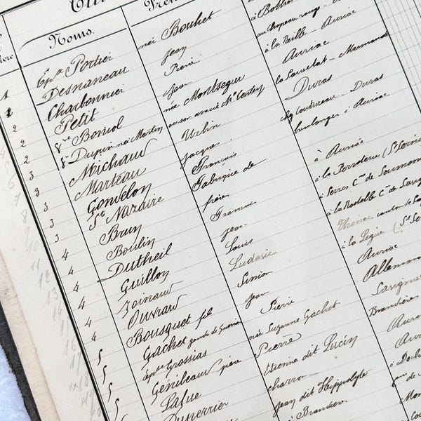 NEW STOCK Lovely Collection of Original 1960s French Handwritten Rent ...