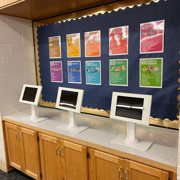 Dewey Decimal Classification Poster Set, 10 Printable Posters With Call ...