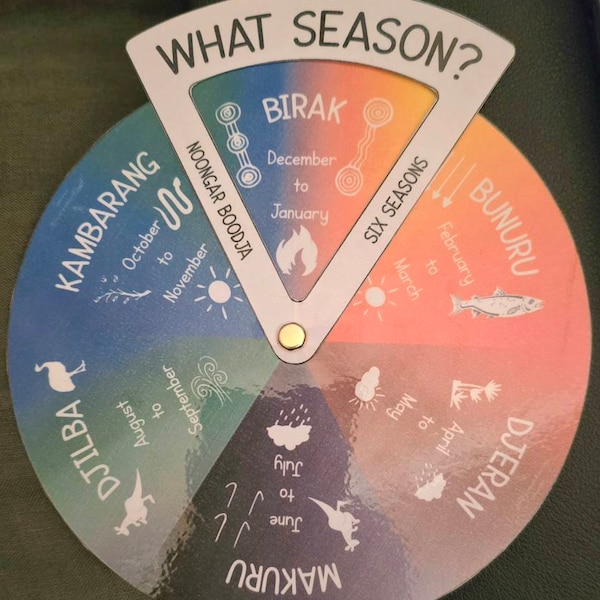 Days of the Week WHEEL With a Three-way Viewer Window | Spinner Dial ...