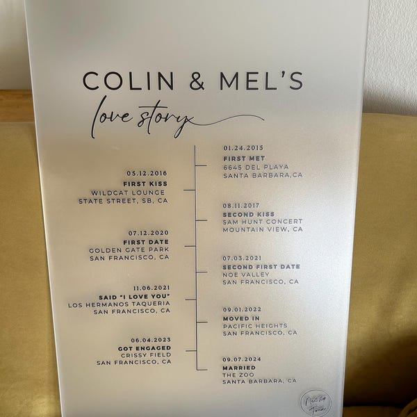 80s Party Photo Booth Frame, 80s Party Photo Frame, 80s Party Photo ...