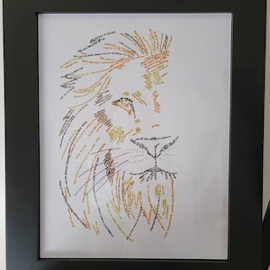 Names of God Word Art Greeting Cardschristianbible - Etsy