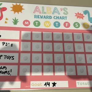 Stars for Reward Chart, Replacement Stars, Velcro Stars, Behaviour ...
