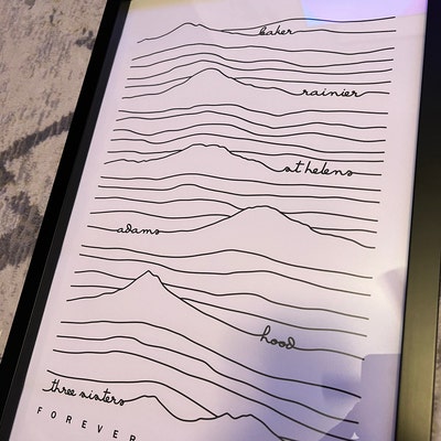 Cascade Mountain Range Tshirt Premium Triblend Tee Oregon - Etsy