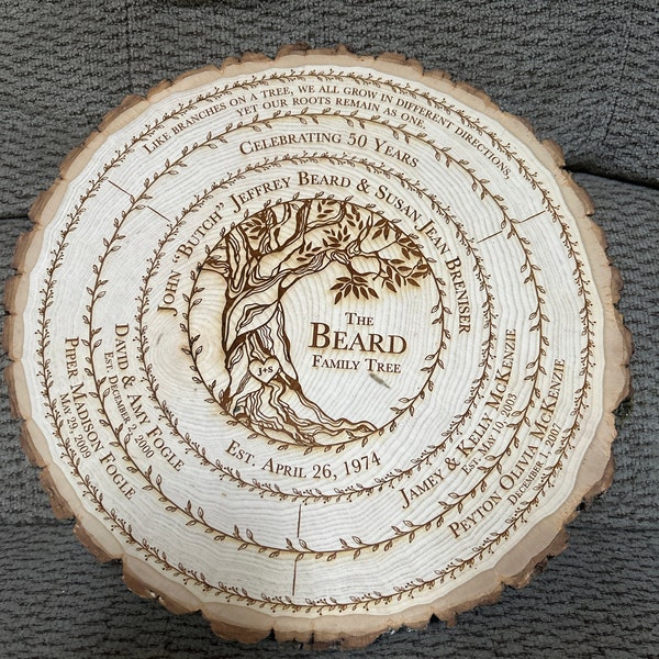 Personalized Wood Slice Family Tree, Engraved Anniversary Gift ...