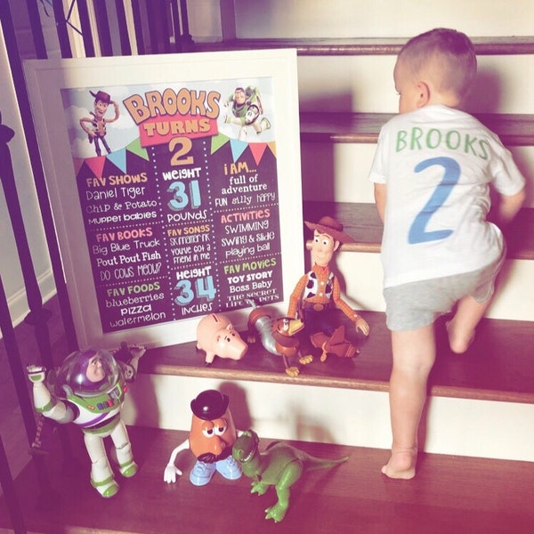 Editable Toy Story Birthday Chalkboard Sign | Buzz Lightyear Birthday ...
