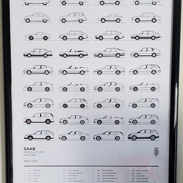 Fast and Furious Cars Poster - Etsy