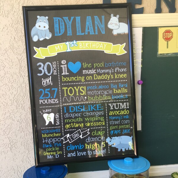 Zoo Animals Chalkboard Birthday Sign First Birthday Chalkboard Poster ...