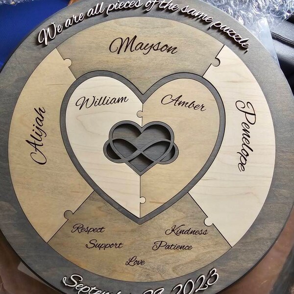 Unity Wedding Puzzle, Blended Family, Unity Alternative, Wedding ...