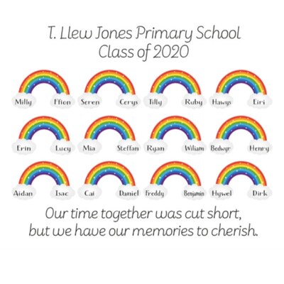 Personalised Female Leavers 2024 Primary School Card Primary School ...