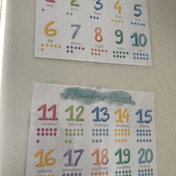 Numbers Chart, Learning Numbers Chart, Digital Download Number Chart ...