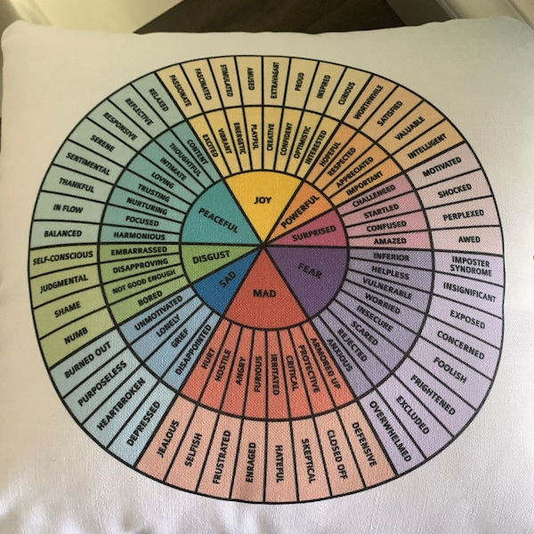 HANDHELD EMOTION WHEEL | Lightweight Wood | Feelings Circle ...